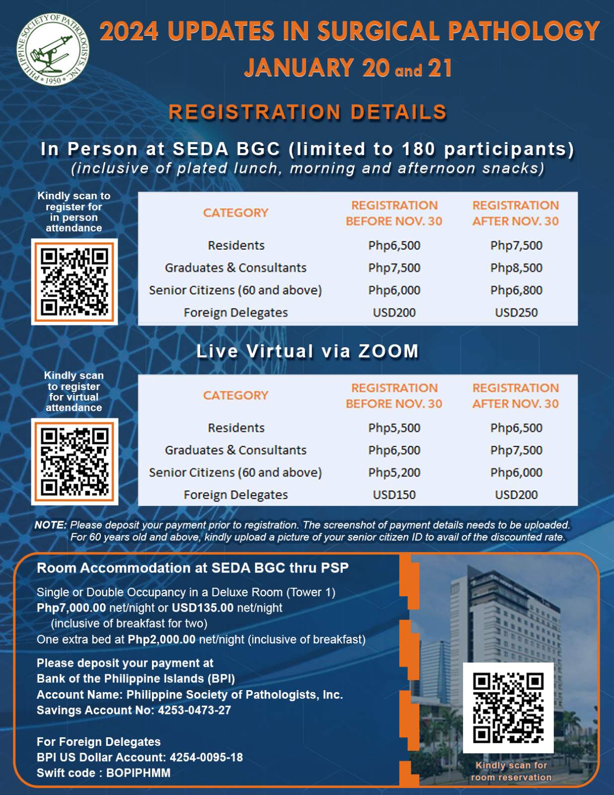 Philippine Society of Pathologist